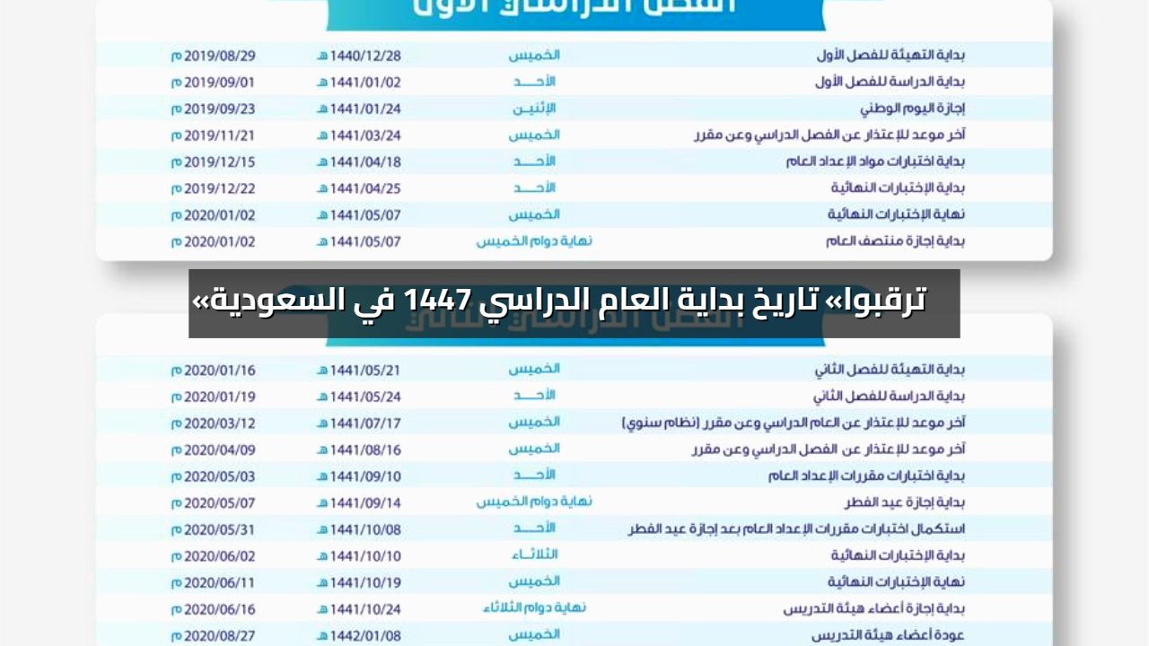 التقويم الدراسي 1447 و 1448 بعد التعديل وزارة التعليم تُعلن «رسميًا ...