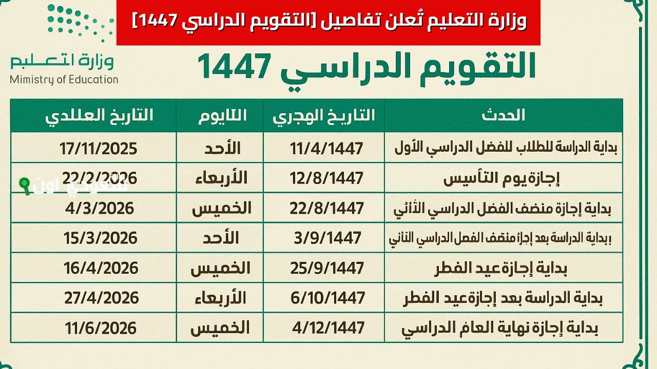 وزارة التعليم تُذكر.. تفاصيل [التقويم الدراسي 1447] بالتاريخ بداية ...